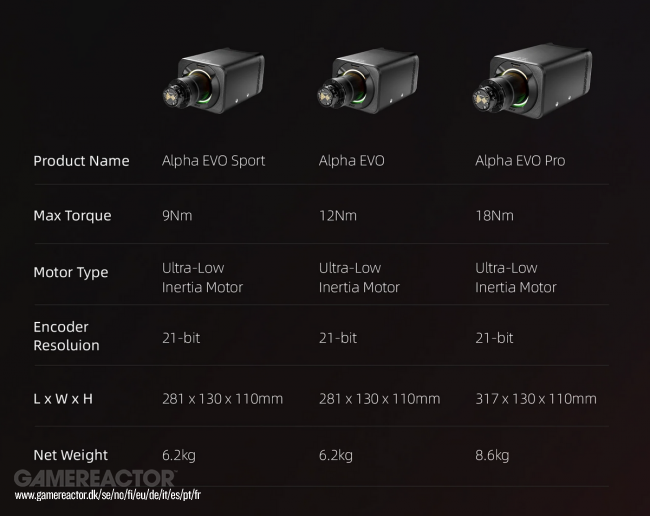 Kinesiska Simagic har avtäckt sin nya serie simracingrattbaser - - Gamereactor