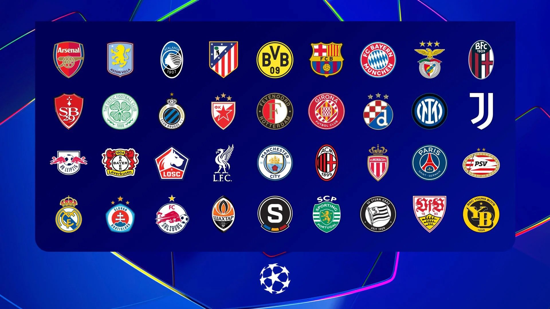 UEFA Champions League-tabell efter omgång 7: Alla lag bekräftade ...