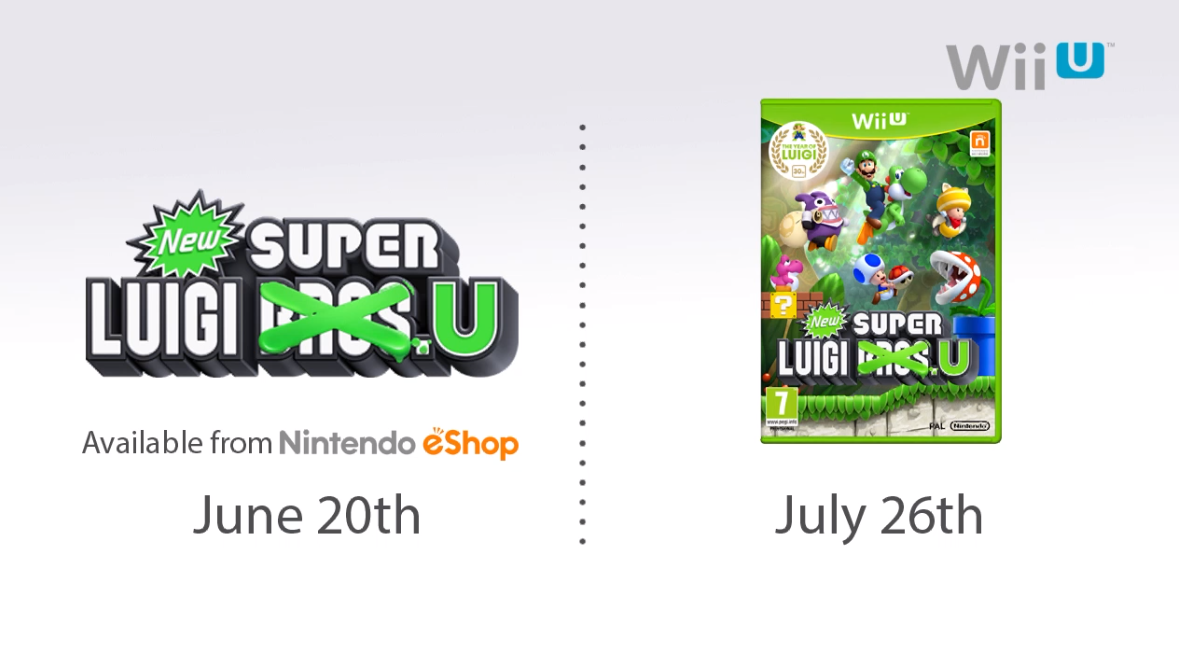 New Super Luigi Bros U släpps separat - New Super Mario Bros. U ...