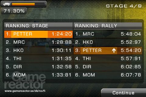 Rally Master Pro Recension - Gamereactor