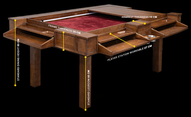 En maxad brädspelstillvaro - - Gamereactor