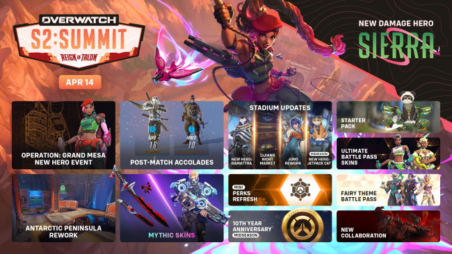 Här är allt vi kan vänta oss från Overwatch Säsong 2: Summit