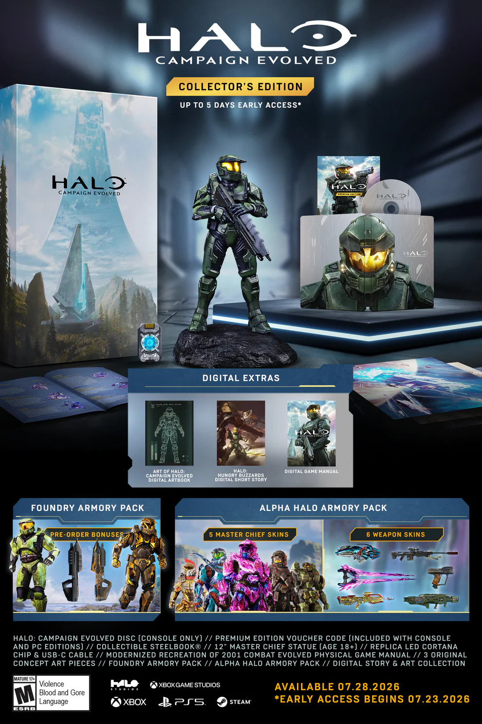 Samlarutgåvor bekräftade till Halo: Campaign Evolved, Gears of War: E ...