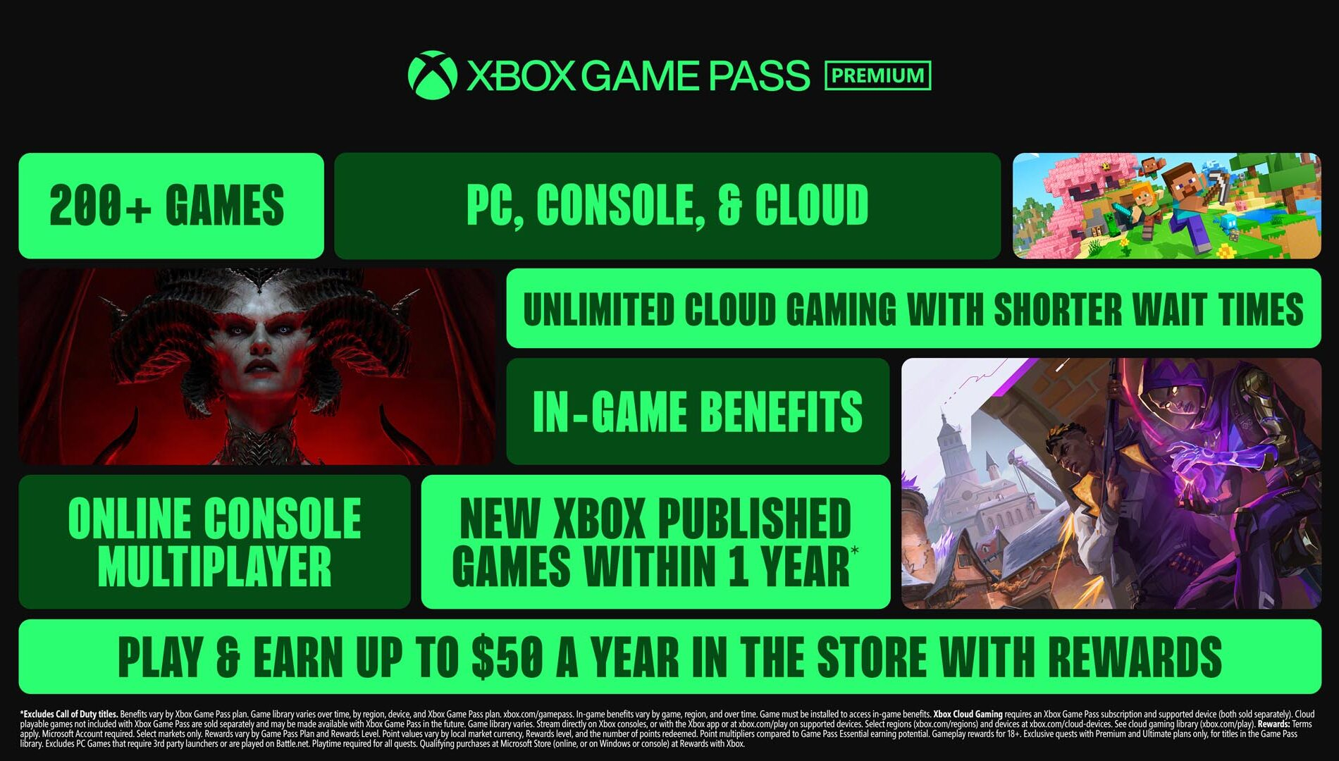 Microsoft höjer priset på Game Pass Ultimate till 300 kronor i månaden ...