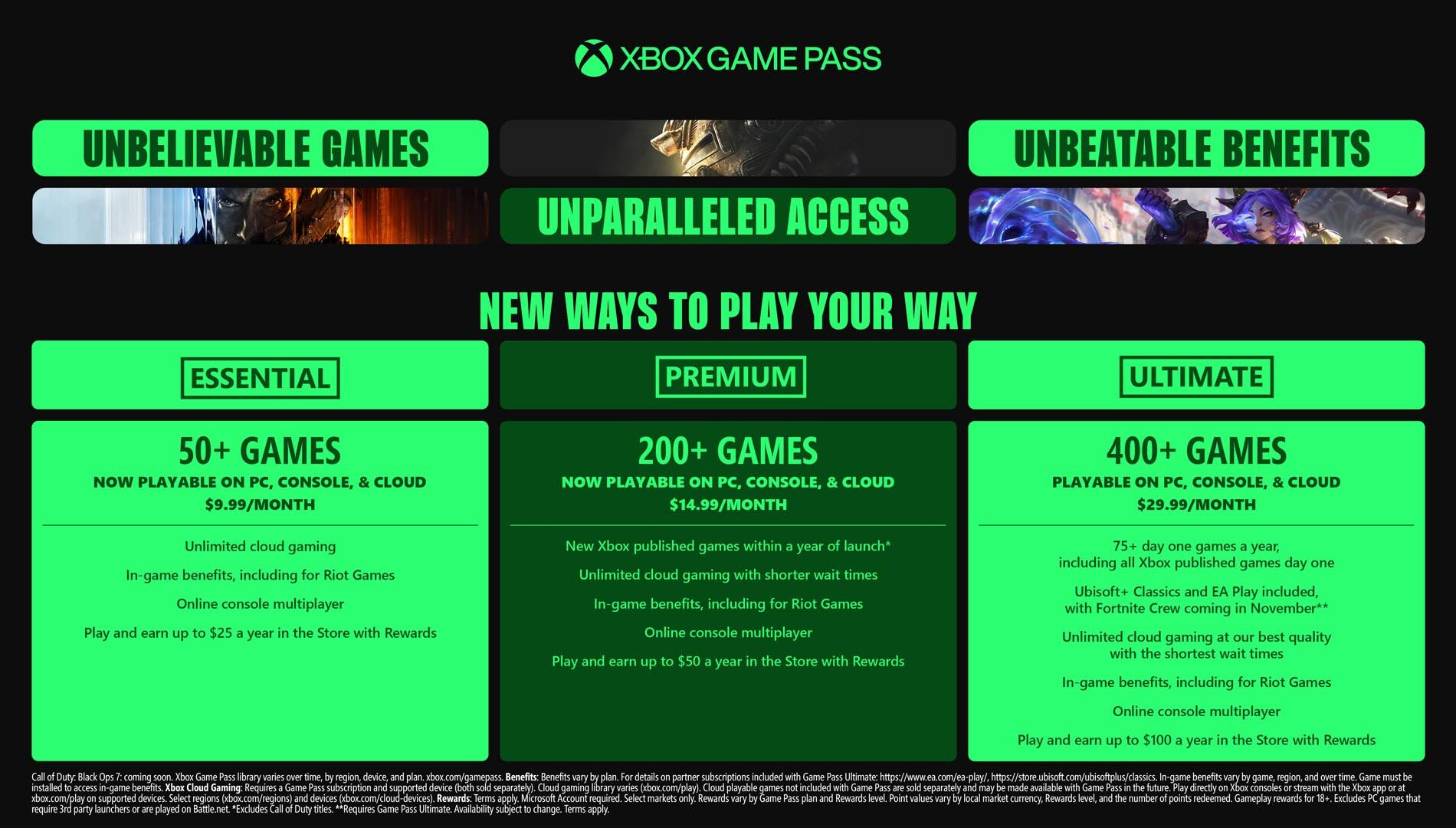 Microsoft höjer priset på Game Pass Ultimate till 300 kronor i månaden ...